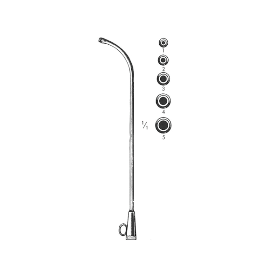 Itard Ear Catheter Fig.2 – Adwat Alshifaa Medical UAE