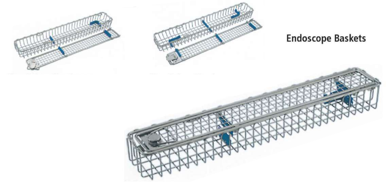Endoscope Baskets 460x80x52 – Adwat Alshifaa Medical UAE